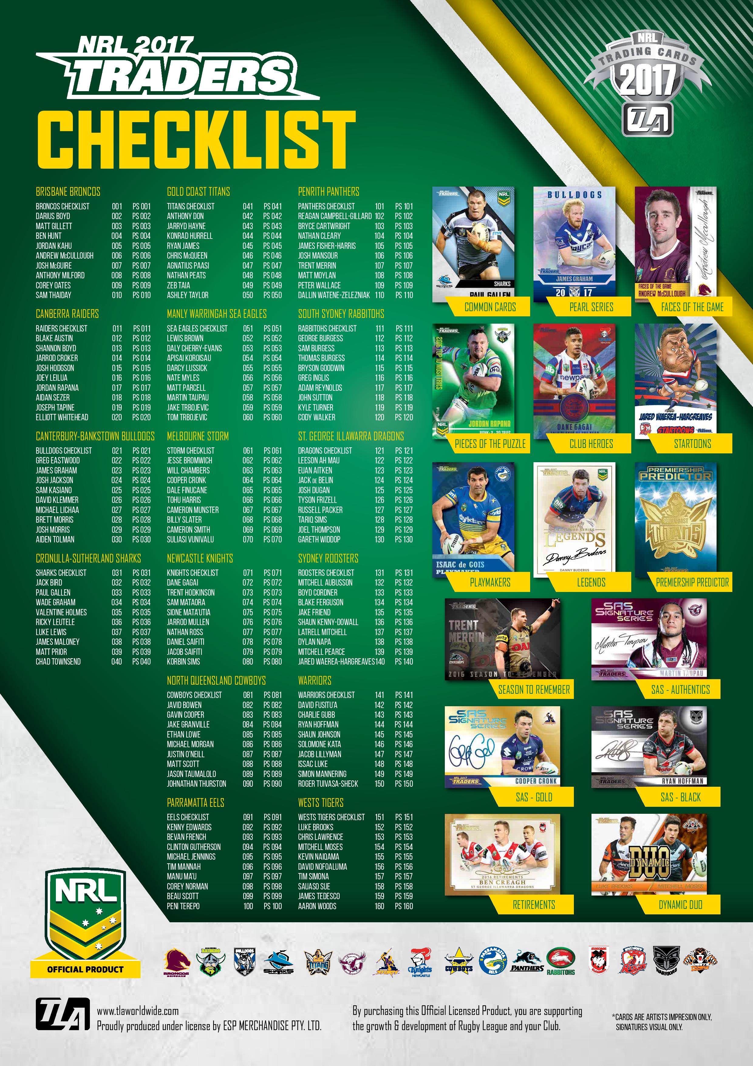 Trading Card Checklists at Eldon Berthold blog