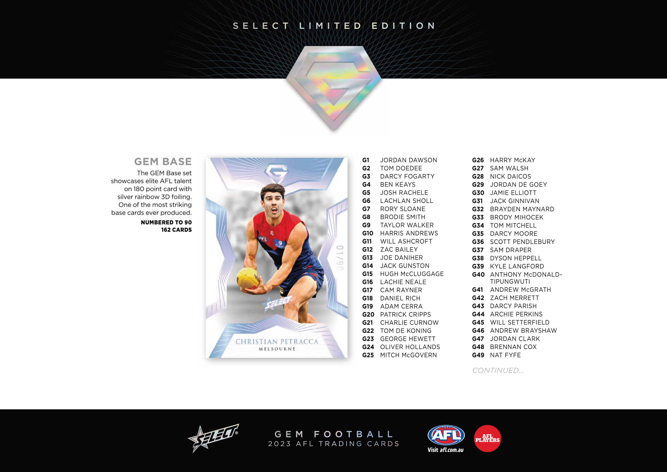 2023 Select AFL GEM Football Full Set Details | The House of Cards