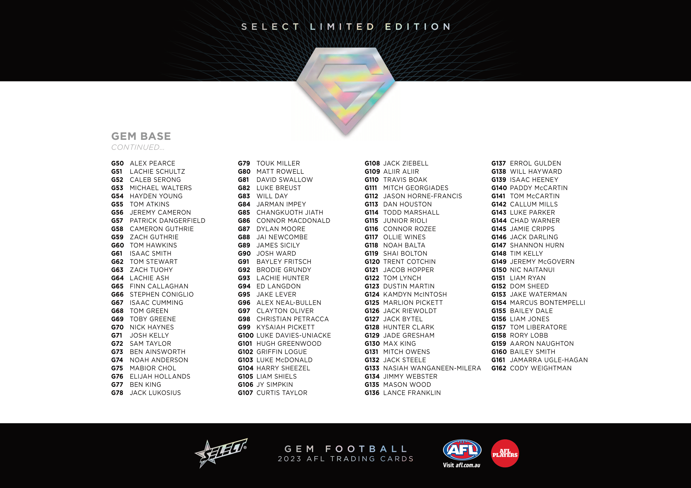 2023 Select AFL GEM Football Full Set Details | The House of Cards