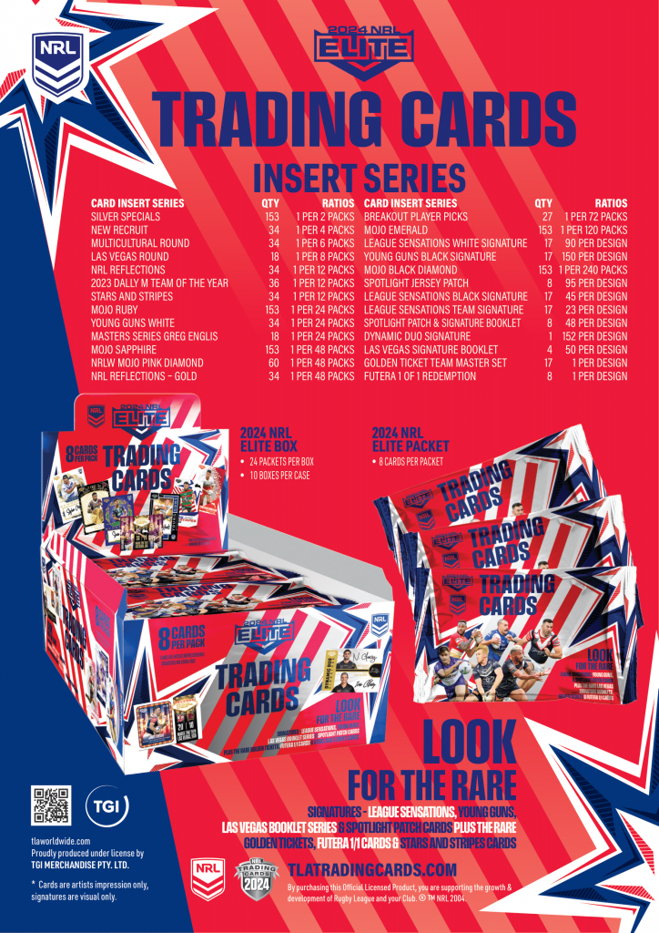 2024 TLA NRL Elite Full Set Details | The House of Cards