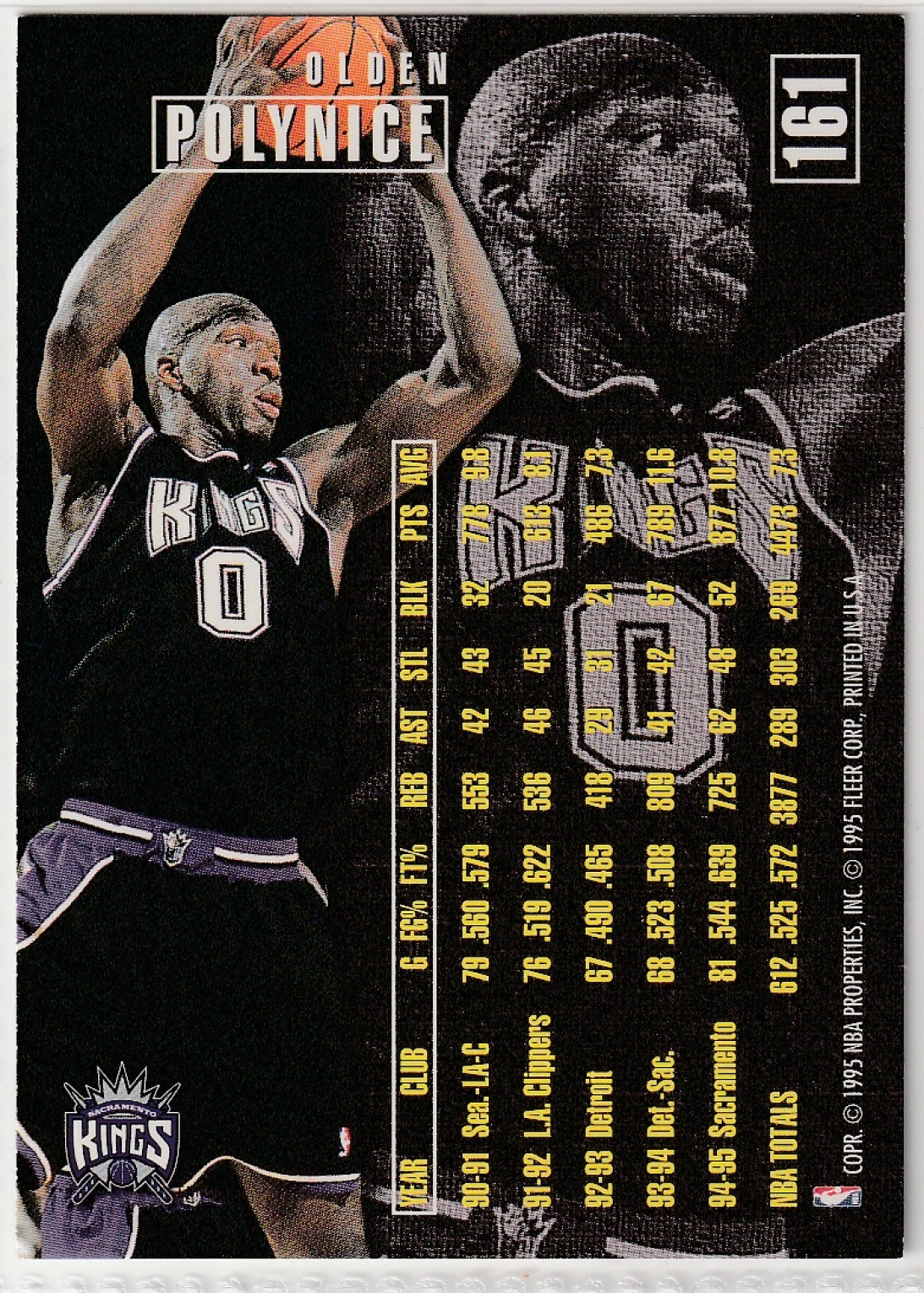 Olden Polynice Clippers