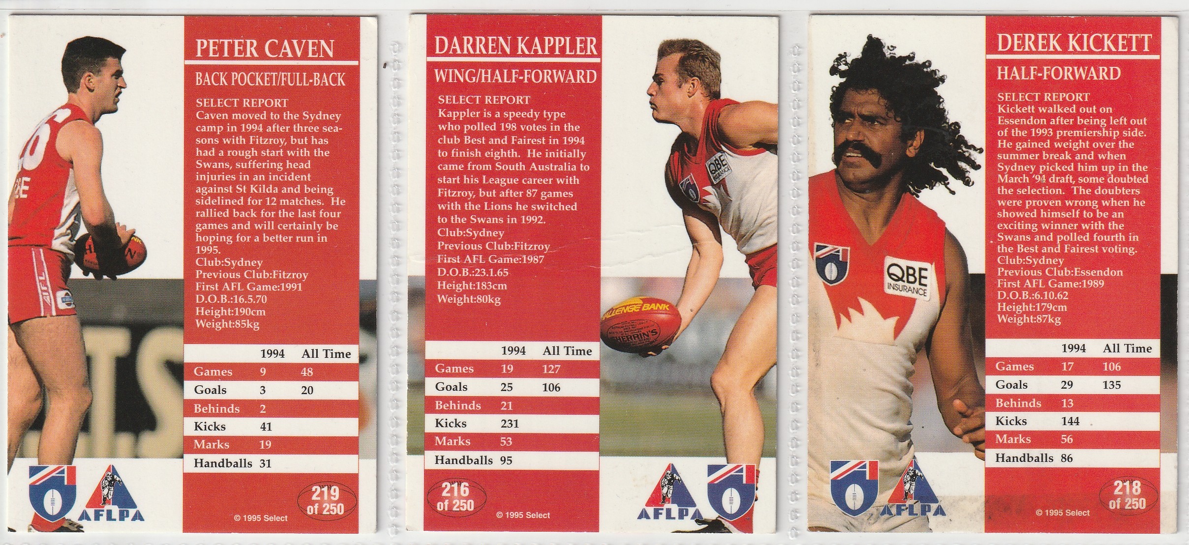 1995 AFL SELECT Series 1 - 218 DEREK KICKETT 🏉💥🏉💥🏉 AFLPA | Gimko